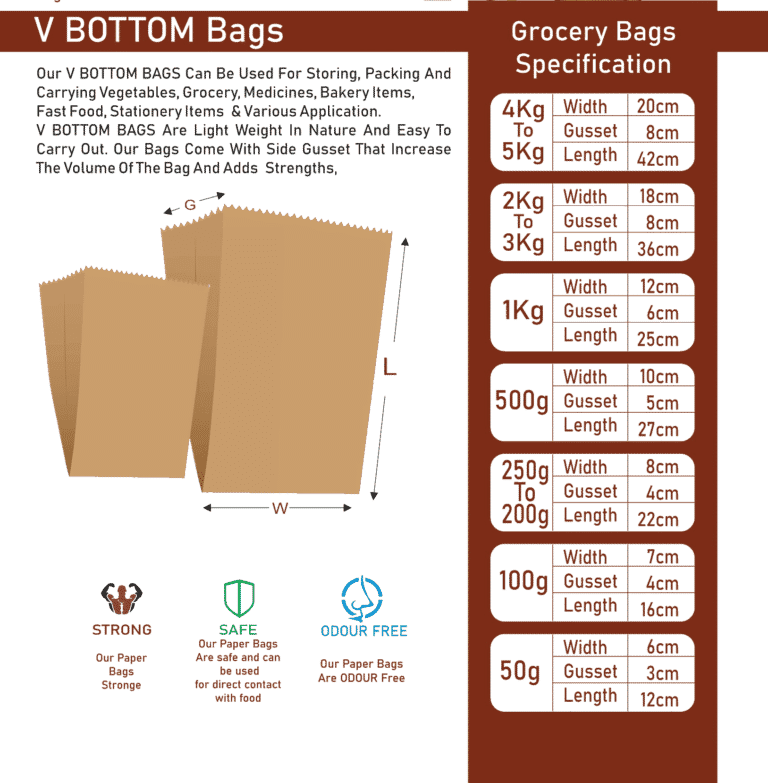 Customized Paper Bags - V Bottom Grocery Bags | Anmol Bags
